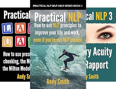 Levels Of Change The NLP Logical Levels Model