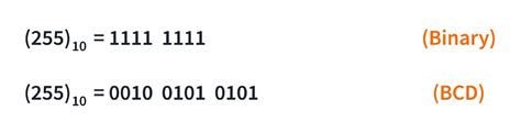 How Are Binary Numbers Converted To Bcd Numbers Circuitbread