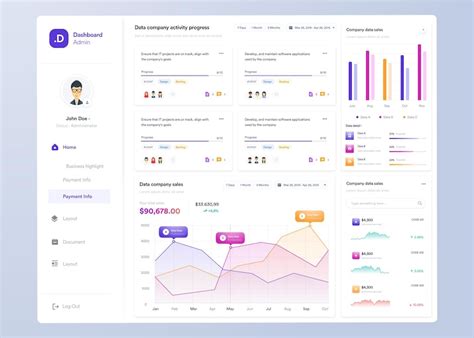 Ux 인포그래픽 대시보드 Ui 디자인 그래프 차트 및 다이어그램 웹 인터페이스 템플릿 프리미엄 벡터