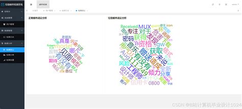 计算机毕业设计python深度学习垃圾邮件分类检测系统 朴素贝叶斯算法 机器学习 人工智能 数据可视化 大数据毕业设计 Python爬虫 知识图谱 文本分类基于朴素贝叶斯的垃圾邮件识别 Csdn博客