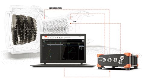 Static And Dynamic Balancing Of Rotating Machines Dewesoft