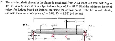 Solved 2 The Rotating Shaft Shown In The Figure Is Machined