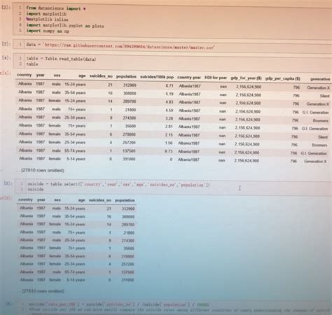 Solved Just Want To Know How To Combine Two Graphs In The Chegg Com