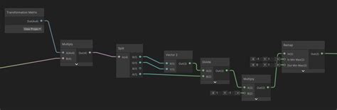 Get The Screen Position From The Position Unity Engine Unity Discussions