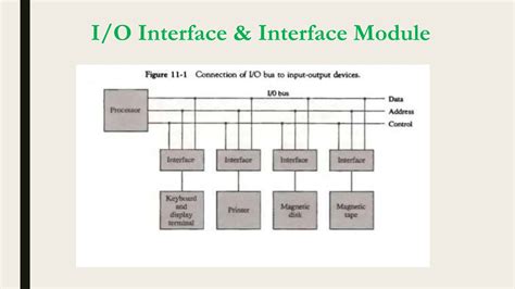 I O Interfaces Bridging The Digital And Physical Worlds Ppt