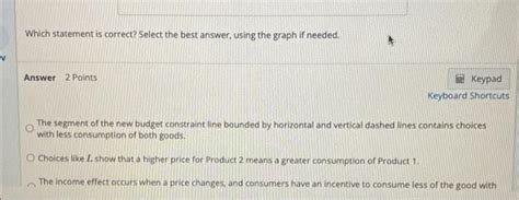 Solved Consider The Following Graph Note That The Original Chegg