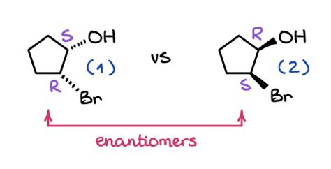 Enantiomers And Diastereomers Organic Chemistry Tutor