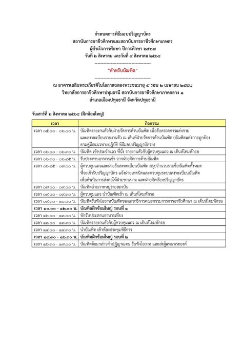 งานพัฒนาหลักสูตรสายเทคโนโลยี หรือสายปฏิบัติการ วิทยาลัยเทคนิคมหาสารคาม Maha Sarakham