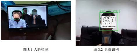 基于 Fpga 的会议系统设计 Sanxin005 电子技术应用 Aet 中国科技核心期刊 最丰富的电子设计资源平台