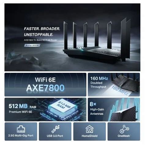 Ethernet Archer AXE95 AXE7800 Tri Band Wi Fi 6E Router At Best Price In Faridabad