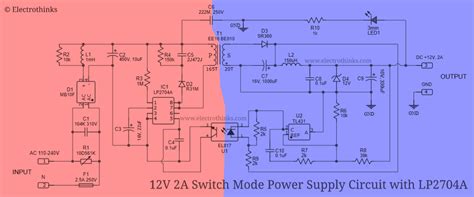 Ground Loop Problem Page 1