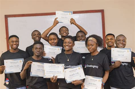 Futurecoders Bootcampcomplete Codeconnect2 Codinghq Techjourney Codinghq