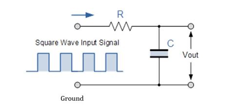 We Will Go Back To A Simple Low Pass RC Filter Build Chegg Com