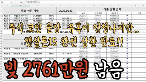 빚 2761만원 남았다 주식 코인 유혹이 엄청나지만 햇살론15 다 갚았습니다 Youtube