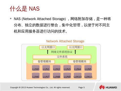 Hc1109108hcna Storage V2bssn第八章nas技术及应用pptx Hc1109108hcna Storage V2bssn第八章nas技术及应用pptx