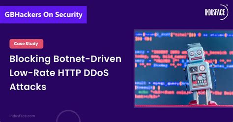 Indusface On Linkedin Botnet Ddos Webserver Application Bot Bots Ddosattacks Botattacks…