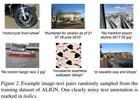 Align Scaling Up Visual And Vision Language Representation Learning With Noisy Text Supervision