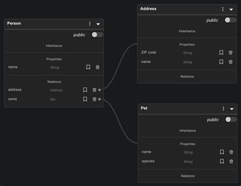 Write Transactions And Queries Olympe Documentation