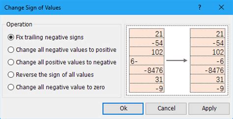 Quickly Change Sign Of Numbers In Excel