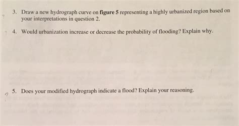 Solved Draw A New Hydrograph Curve On Figure Representing Chegg