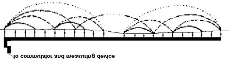 Scheme Of Electrode Array For Electrical Tomography Download Scientific Diagram