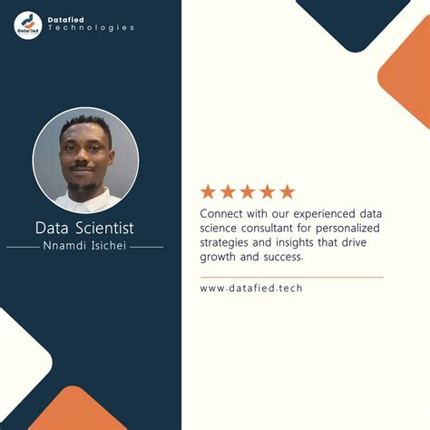 Datafied On Linkedin Dataconsulting Datafied