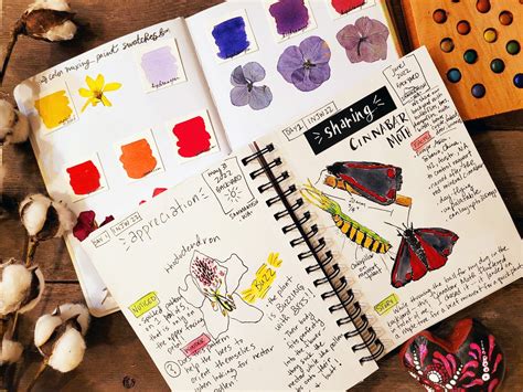 Sharing Inspiration Join Me For A Tour Of Reader Sketchbooks — My
