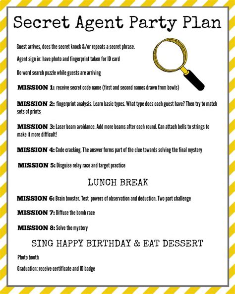 Secret Agent Party Games Artofit