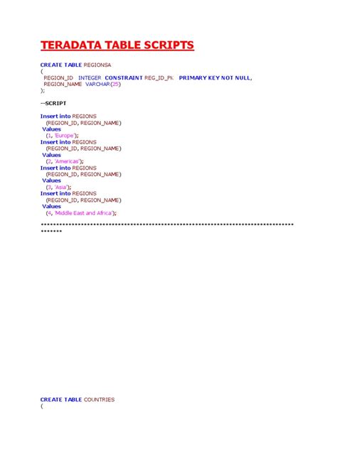 Teradata Basic Table Scripts Pdf Data Model Data Management