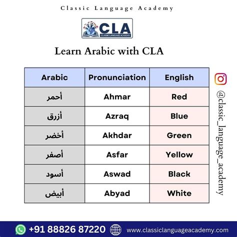 Classiclanguageacademy Learnarabic Arabiclanguage Languagetraining