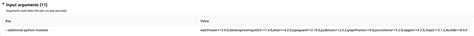 Not Able To Use DuckDB On AWS Glue Issue 4232 Duckdb Duckdb GitHub
