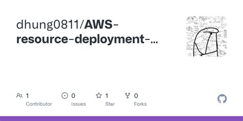 Github Dhung0811aws Resource Deployment And Management Using