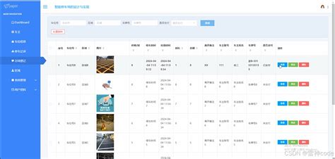基于springboot的小区停车场管理系统的设计与实现源码lw调试文档155 基于spring Boot的小区停车管理系统 Csdn博客