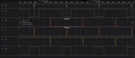 Solved Custom Board Bringup Issues Stmicroelectronics Community