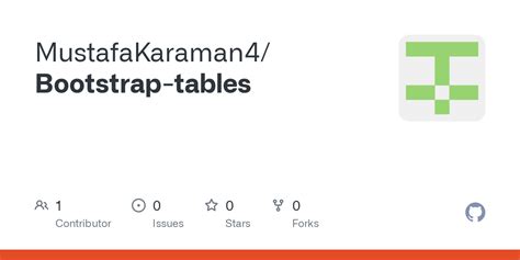 Github Mustafakaraman4bootstrap Tables