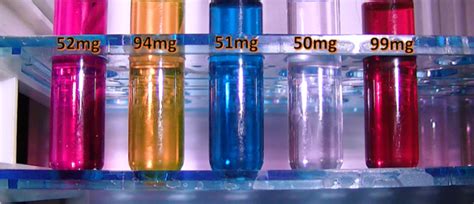 Stepper Motor Controller Using Arduino Mega 2560 Sec Iii The Quantum Hub