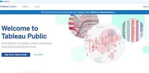 Dmitry Shirikov On Linkedin Datafam Tableau Datavisualization Analytics Businessintelligence…