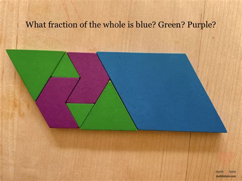 Fraction Talks Pattern Block Edition Math For Love