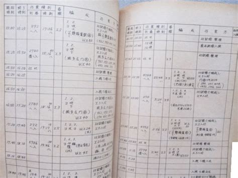 入換作業順序計画表 運転内規 第3條別冊 銀河