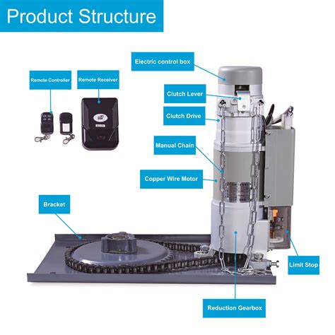 롤러 셔터 모터 400kg 의 고품질 롤러 셔터 모터 400kg