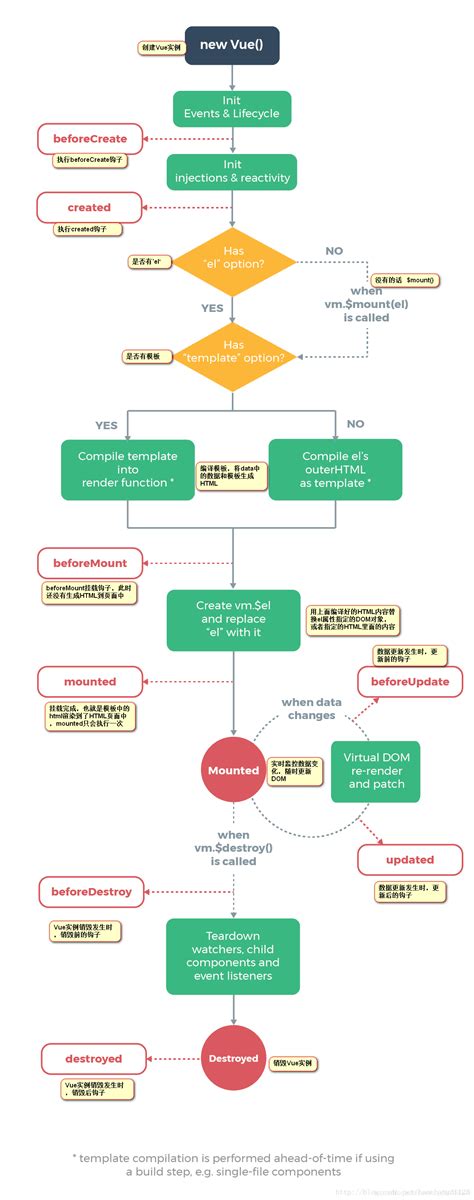 前端工程师实习面试总结javascript伤水者王 程序员理财社区