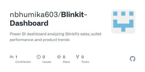 GitHub Nbhumika Blinkit Dashboard Power BI Dashboard Analyzing Blinkit S Sales Outlet