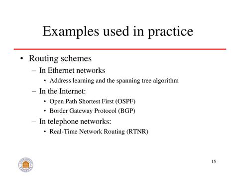 Ppt Circuit Switch Controller Routing And Signaling Powerpoint