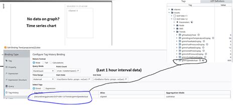 time series chart direct tag binding ignition inductive automation forum