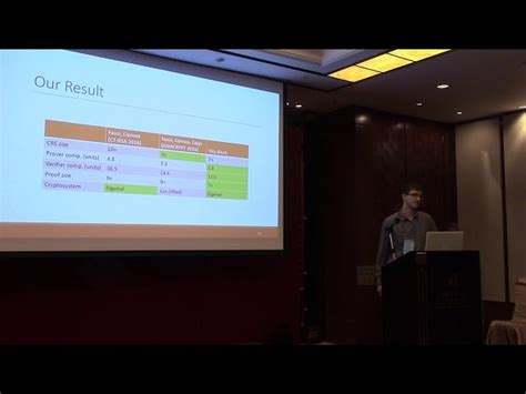 Conference Talks Talk An Efficient Pairing Based Shuffle Argument From