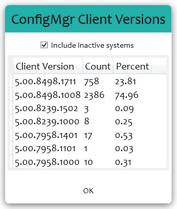 Get ConfigMgr Client Versions With PowerShell