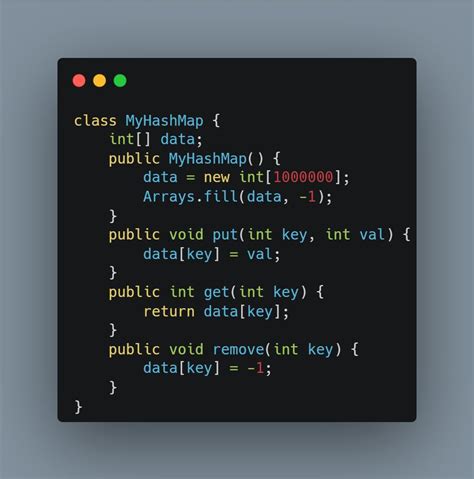 Nithish Kumar P On Linkedin Day66 100daysofcodechallenge 100daysofcode Codingchallenge