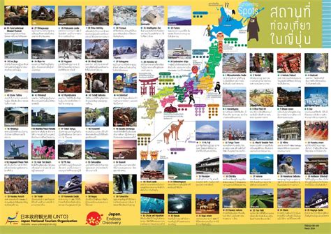 เอกสารแนะนำสถานที่ท่องเที่ยวในญี่ปุ่นและอาหารอร่อยทั่วญี่ปุ่น เที่ยวญี่ปุ่น Jnto