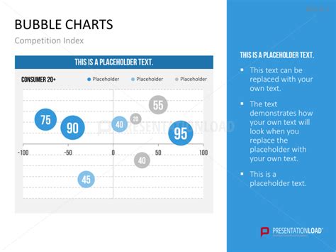 Bubble Charts PowerPoint Template