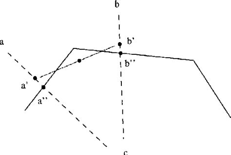 figure 2 from pac learning intersections of halfspaces with membership queries extended